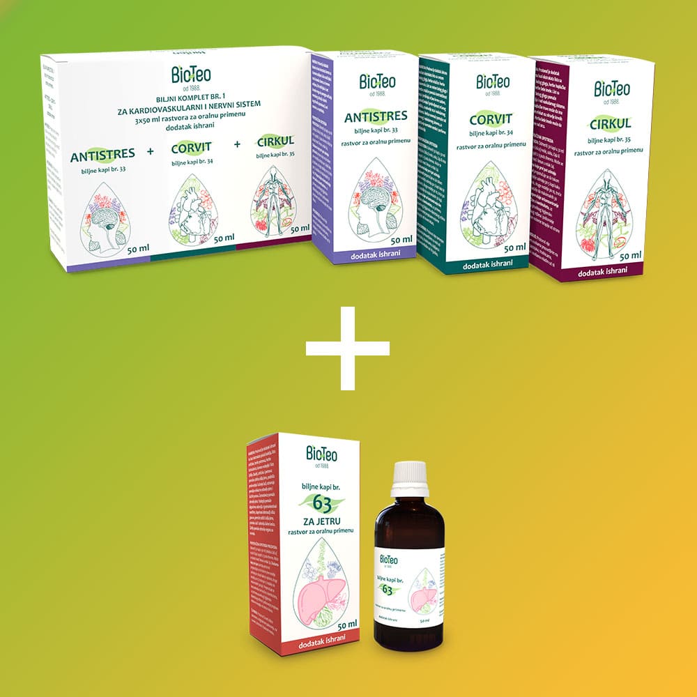 Bio-Teo Centar d.o.o. – Biljno lekarstvo u sprezi s naukom