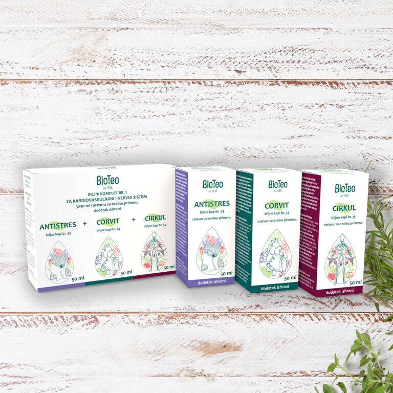 Proizvodi - Bio-Teo Centar d.o.o.