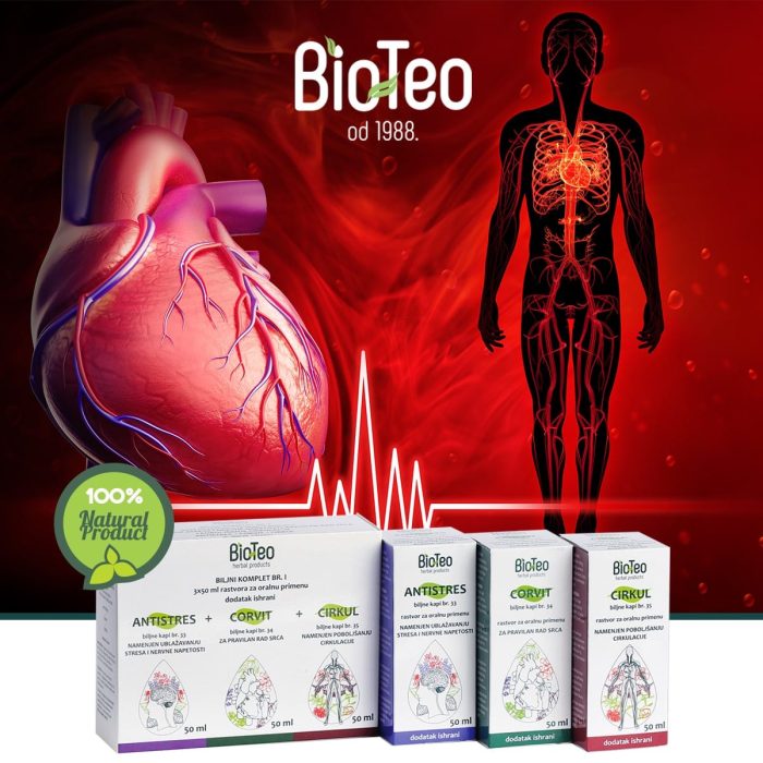 BIOTEO Boswellia kapsule® - Bio-Teo Centar d.o.o.