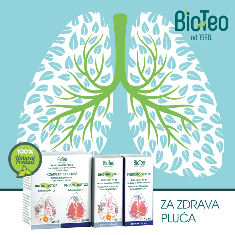 Dr. Max 251 - Bio-Teo Centar d.o.o.